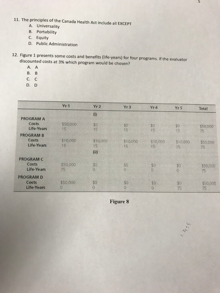 Solved Multiple Choice Questions Each question is worth 5 | Chegg.com