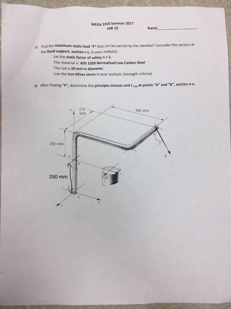 Solved Find the maximum static load "F" that can be carried | Chegg.com