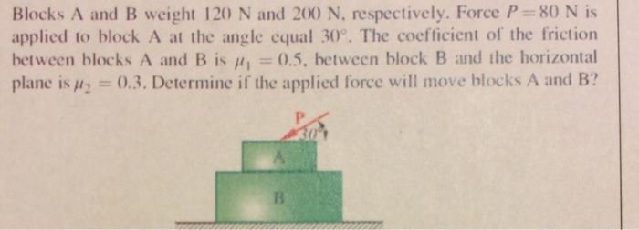Solved Blocks A and B weight 120 N and 200 N. respectively. | Chegg.com