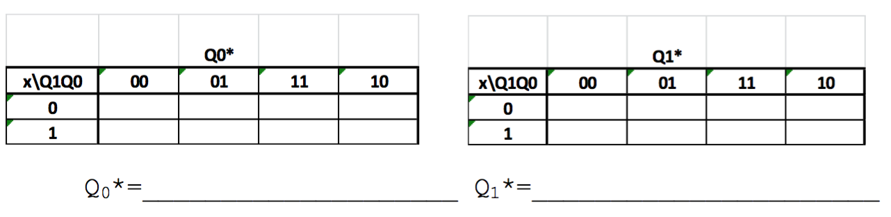 Solved 9) Some systems use a unique sequence of numbers to | Chegg.com