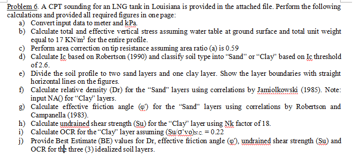 Problem 6. A CPT sounding for an LNG tank in | Chegg.com