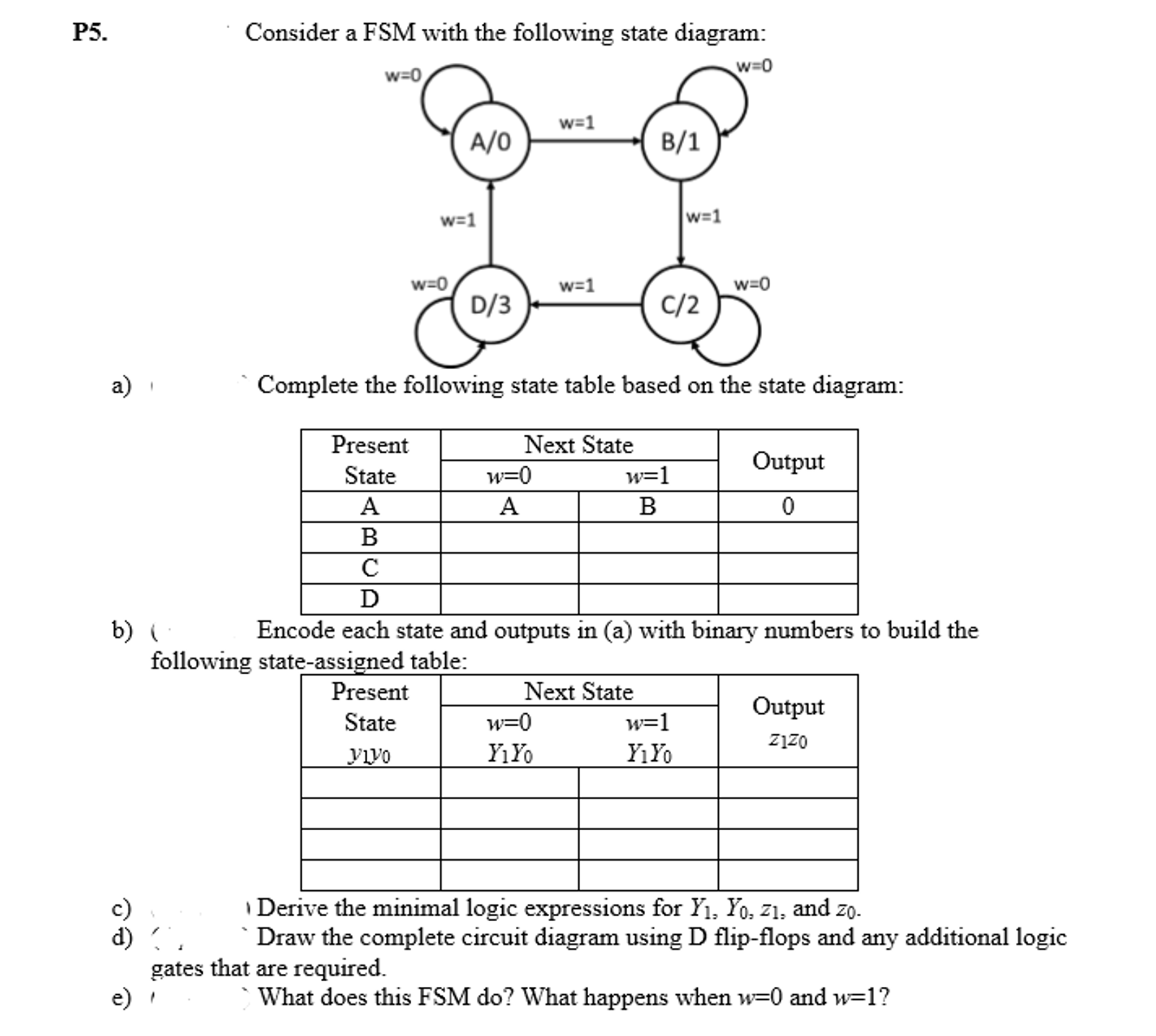 Solved Consider a FSM with the following state diagram: | Chegg.com