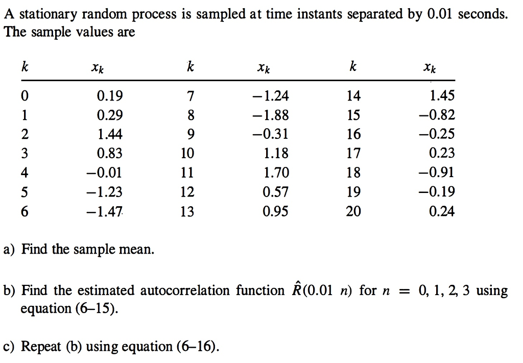 A stationary random process is sampled at time | Chegg.com