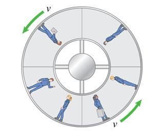 Solved A spaceship in outer space has a doughnut shape with | Chegg.com