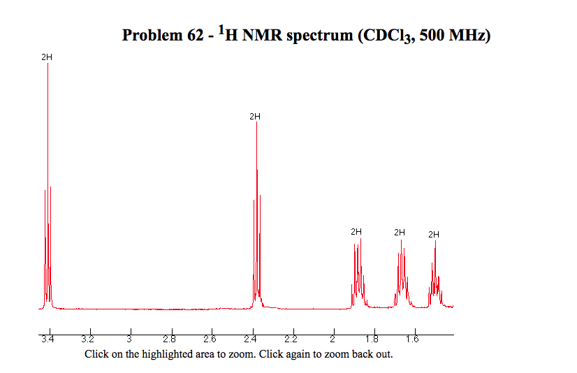 Solved Problem 62 - IR spectrum Problem 62 C6H110 Br MW = | Chegg.com