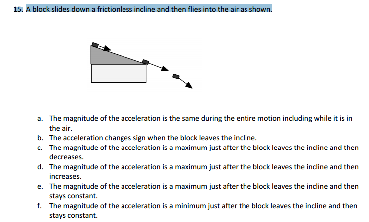 Solved A block slides down a frictionless incline and then | Chegg.com