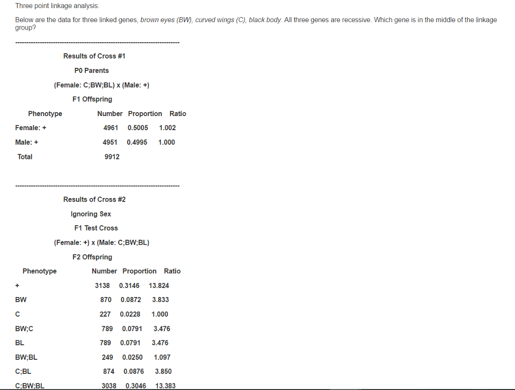 Solved Three point linkage analysis Below are the data for | Chegg.com