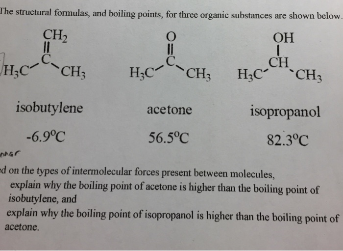 Solved The structural formulas, and boiling points, for | Chegg.com