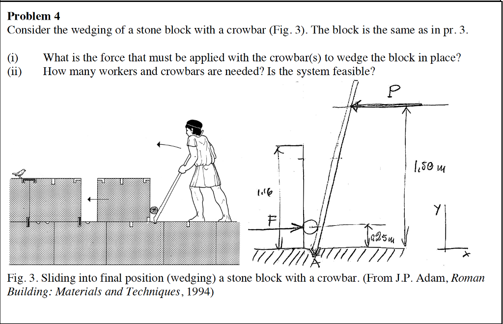 Solved Consider the wedging of a stone block with a crowbar | Chegg.com