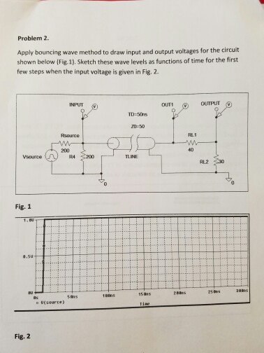 Solved Apply Bouncing Wave Method To Draw Input And Output 5837