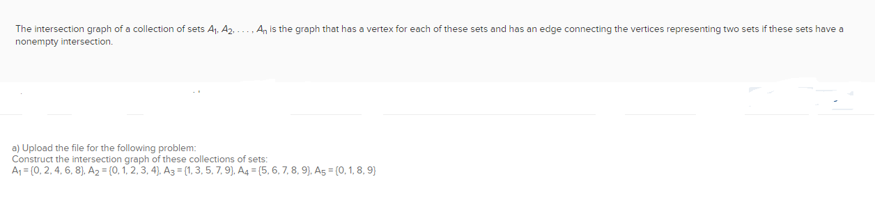 Solved The intersection graph of a collection of sets A1. A2 | Chegg.com