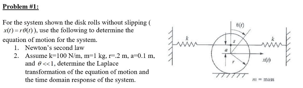 Solved Problem #1 For the system shown the disk rolls | Chegg.com