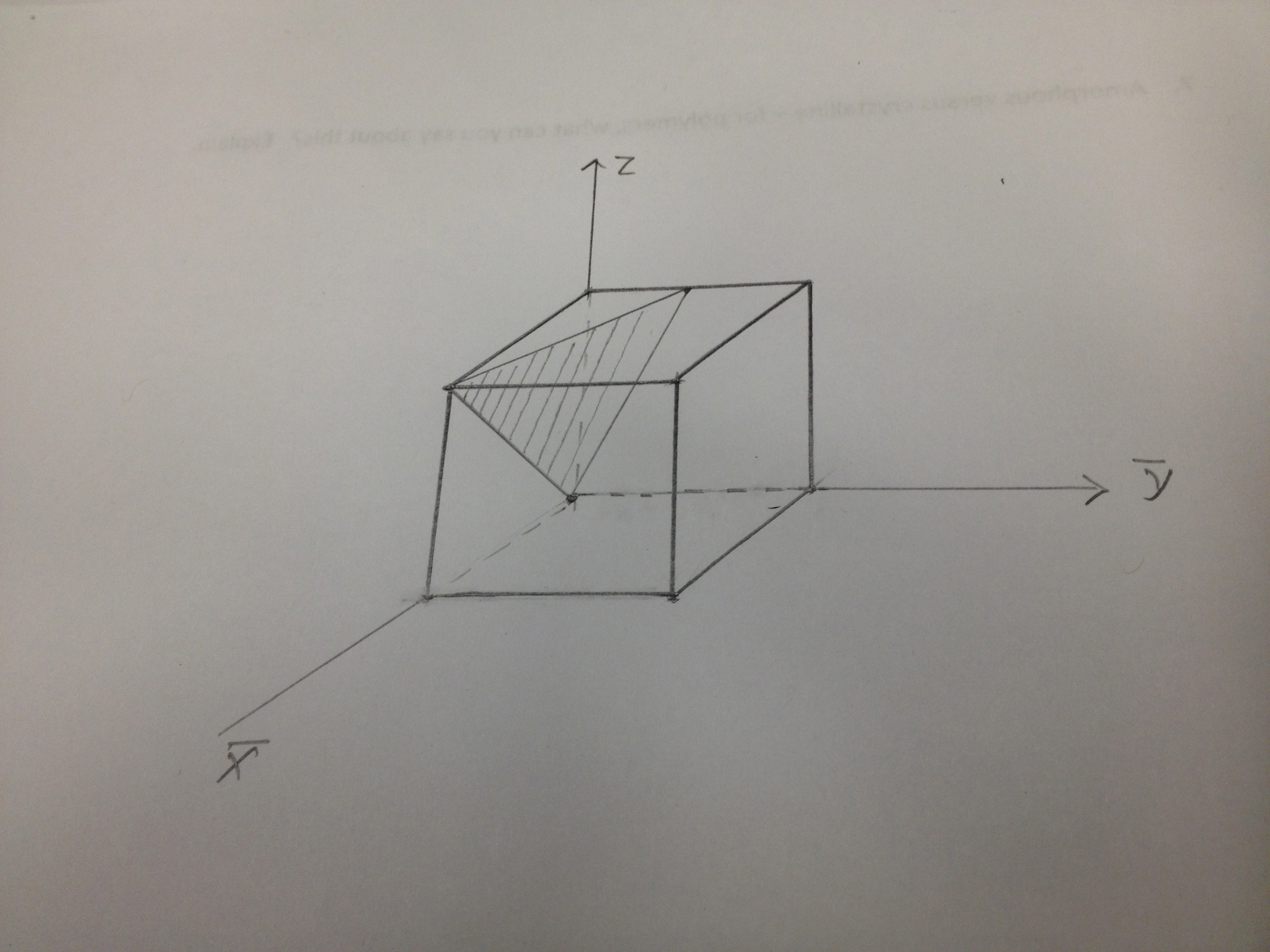 Solved In the cubic system,index the plane drawn below,and | Chegg.com