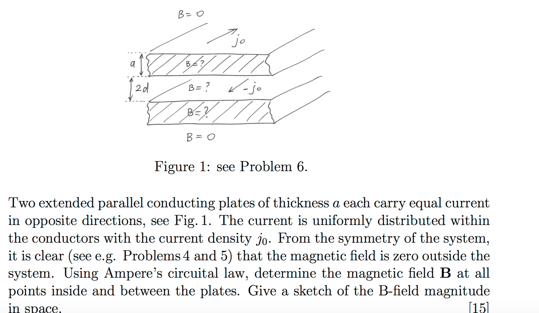 Solved Figure 1: see Problem 6. Two extended parallel | Chegg.com