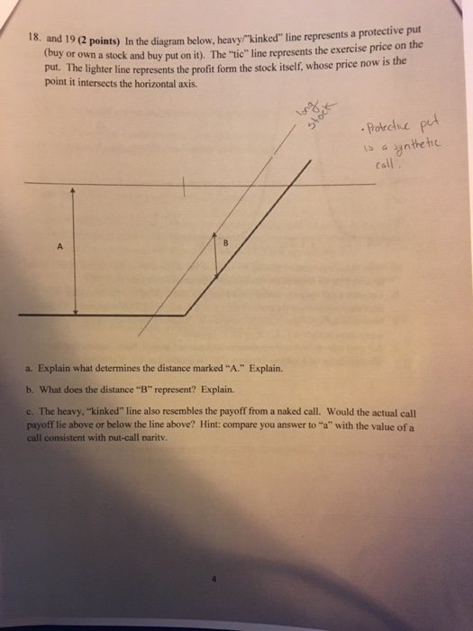 Solved In the diagram below, heavy/kinked" line represents a | Chegg.com