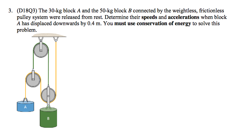 Solved 3. (D18Q3) The 30-kg block A and the 50-kg block B | Chegg.com