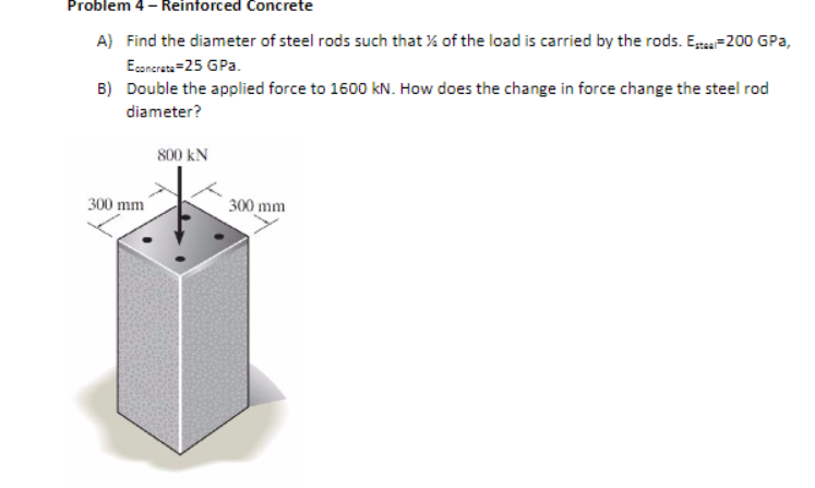 Solved Fi nd the diameter of steel rods such that ¼ of the | Chegg.com