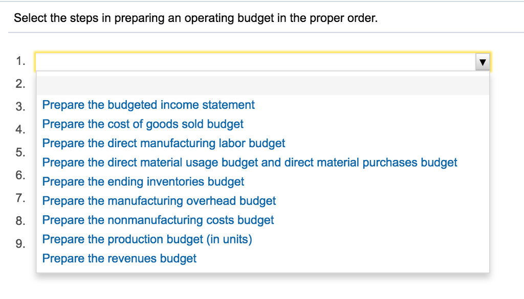 Solved Select the steps in preparing an operating budget in | Chegg.com