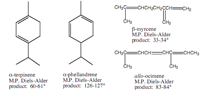 Solved Draw the products of these 4 dienes with maleic | Chegg.com