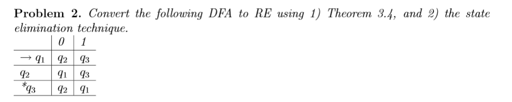 Solved Problem 2. Convert the following DFA to RE using 1) | Chegg.com