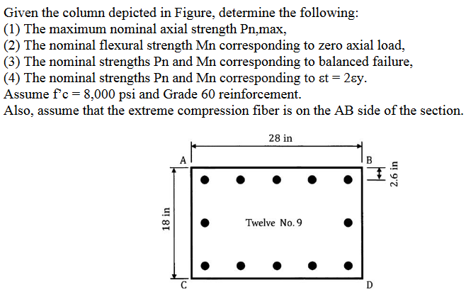 Given the column depicted in Figure, determine the | Chegg.com