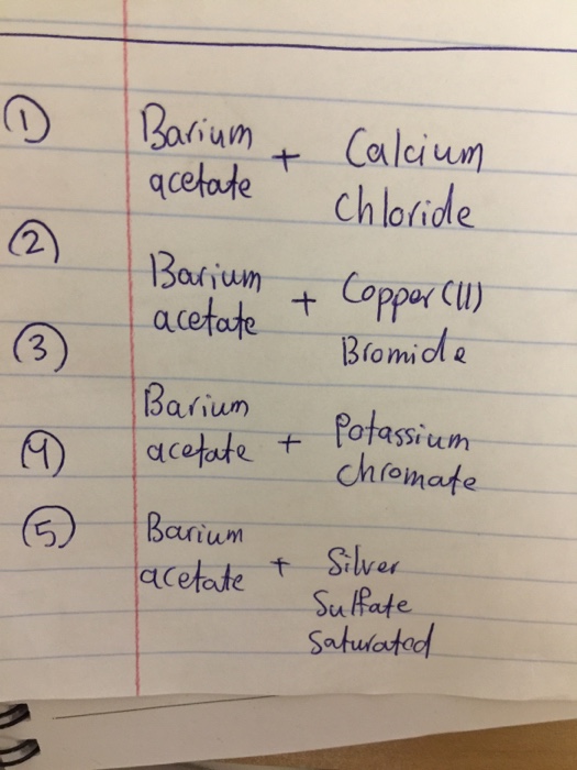 Solved Barium acetate + Calcium chloride Barium acetate + | Chegg.com