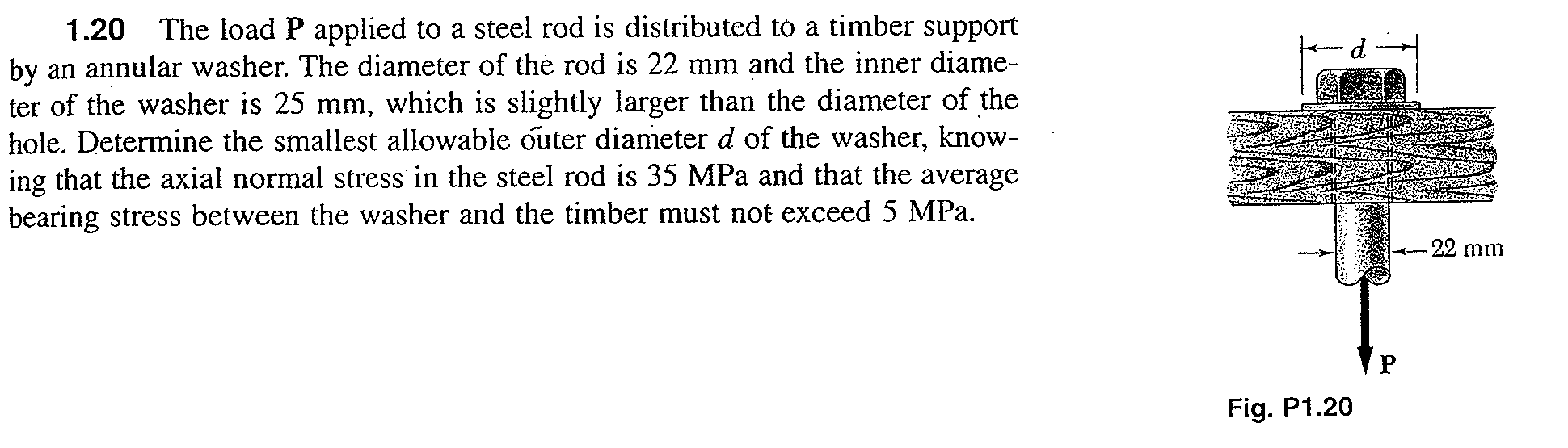 Solved The load P applied to a steel rod is distributed to a | Chegg.com