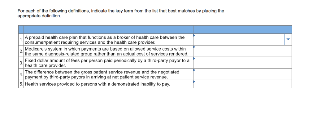 Solved For each of the following definitions, indicate the | Chegg.com