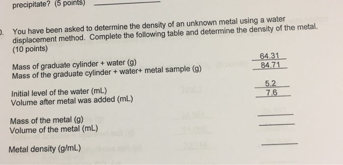 Solved You have been asked to determine the density of an | Chegg.com