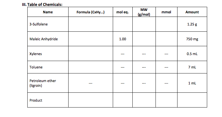 Solved II. Table of Chemicals MW ormula(CxHy..)mol eq.(e/mol | Chegg.com
