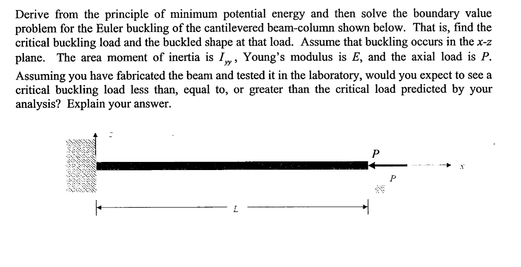 Derive from the principle of minimum potential energy | Chegg.com