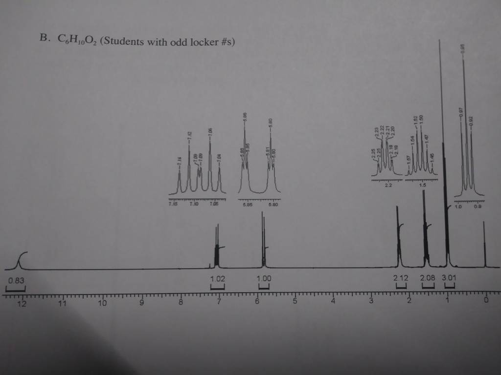 Solved 5. Assign a structure that is consistent with each of | Chegg.com