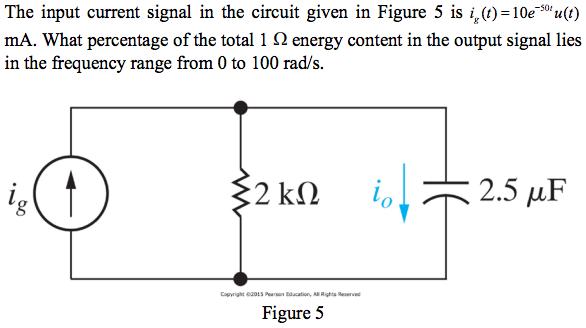 Solved The input current signal in the circuit given in | Chegg.com