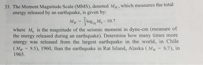 Solved 33. The Moment Magnitude Scale (MMs), denoted | Chegg.com