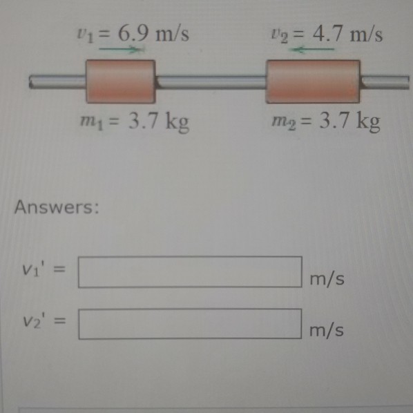 Solved Compute the final velocities v1' and v2' after | Chegg.com