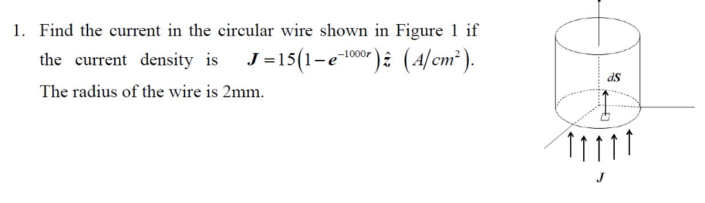 Solved Find the current in the circular wire shown in Figure | Chegg.com