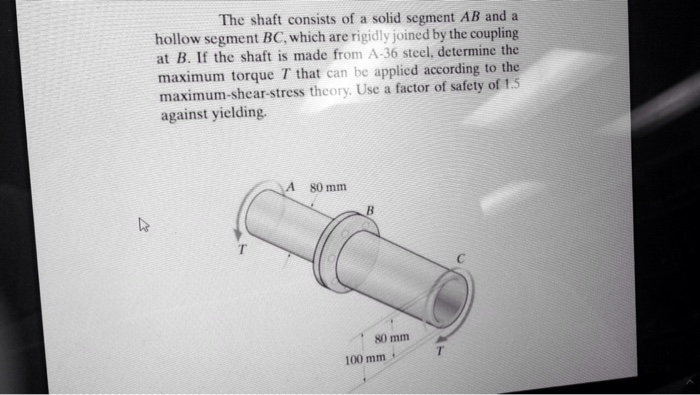 Solved The shaft consists of a solid segment AB and a hollow | Chegg.com