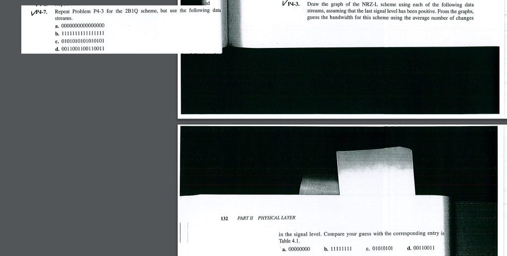 VP4-3. Draw the graph of the NRZ-L scheme using each | Chegg.com
