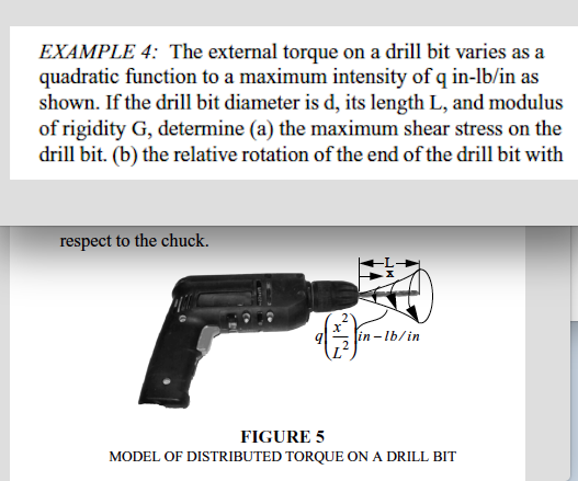 EXAMPLE 4: The external torque on a drill bit varies | Chegg.com