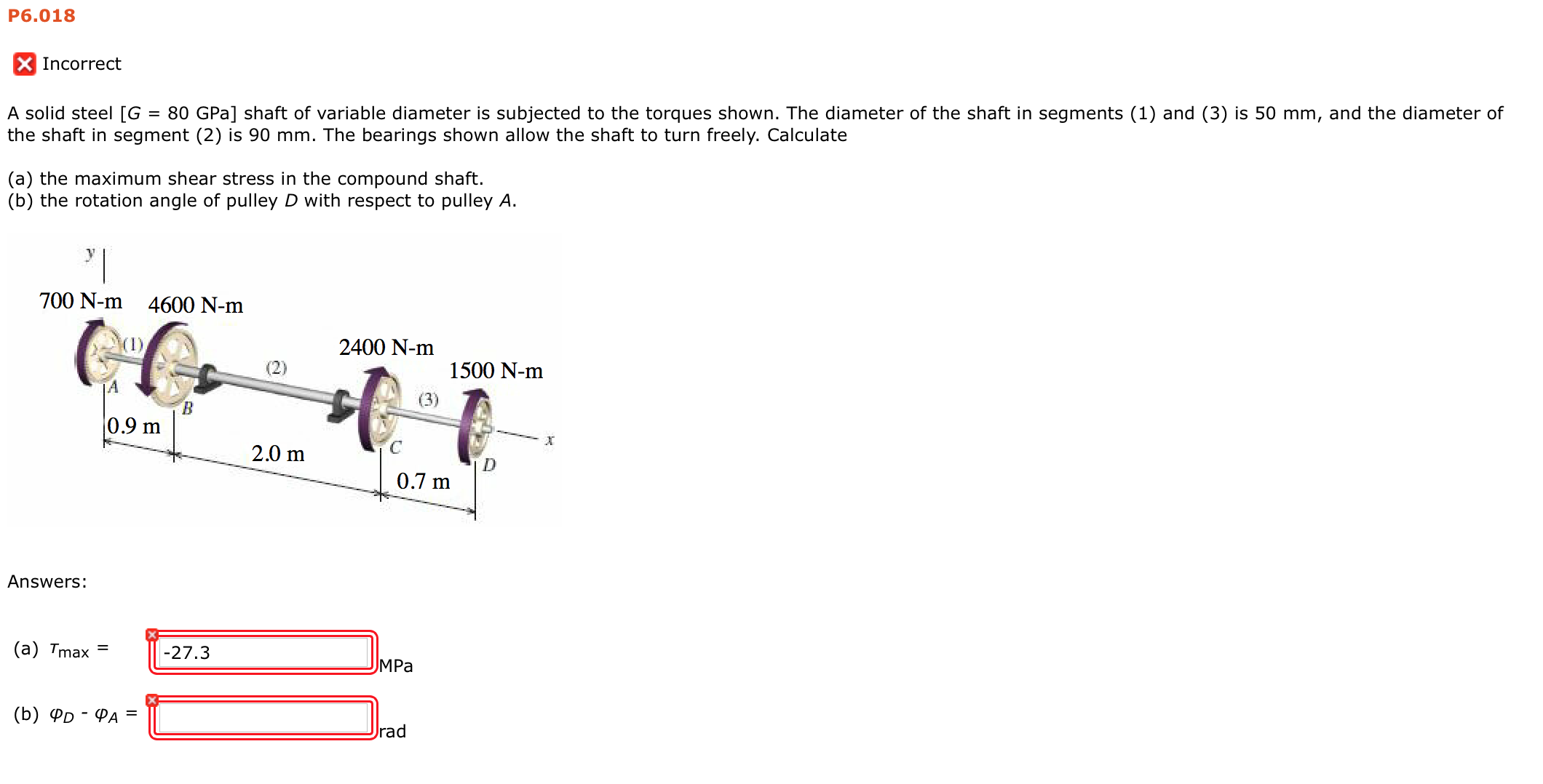 Solved A solid steel [G = 80 GPa] shaft of variable diameter | Chegg.com