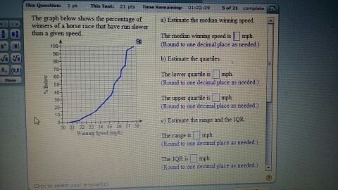 Solved The graph below shows the percentage of winners of a | Chegg.com