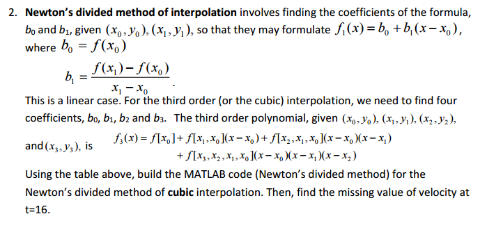 Solved Newton's divided method of interpolation involves | Chegg.com