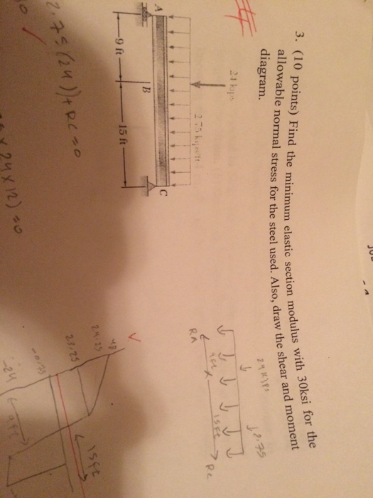 Solved Find the minimum elastic section modulus with 30 ksi | Chegg.com