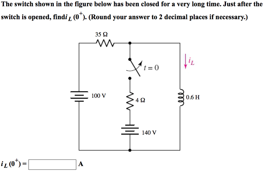 Solved The switch shown in the figure below has been closed | Chegg.com