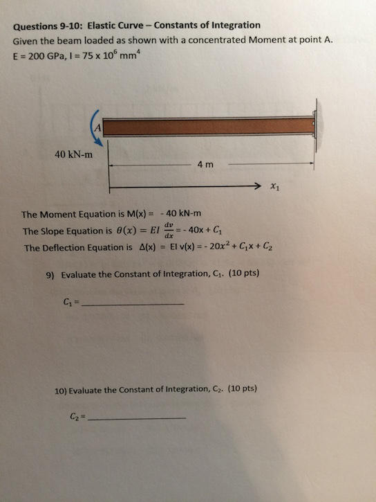 Solved Questions 9-10: Elastic Curve - Constants of | Chegg.com