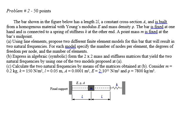 Solved Problem # 2-50 points The bar shown in the figure | Chegg.com