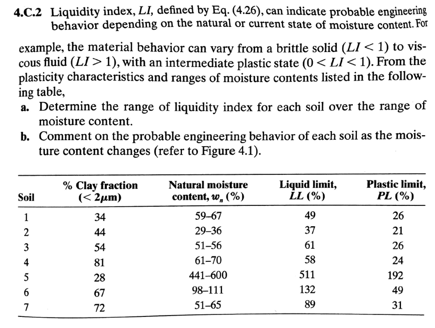 Solved 4.C.2 Liquidity index, LI, defined by Eq. (4.26), can | Chegg.com