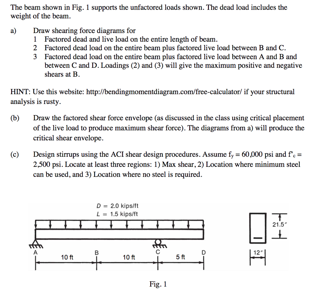 Solved The beam shown in Fig. 1 supports the unfactored | Chegg.com