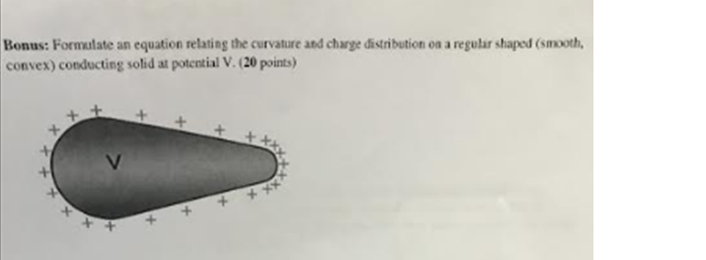 Solved Formulate an equation relating the curvature and | Chegg.com