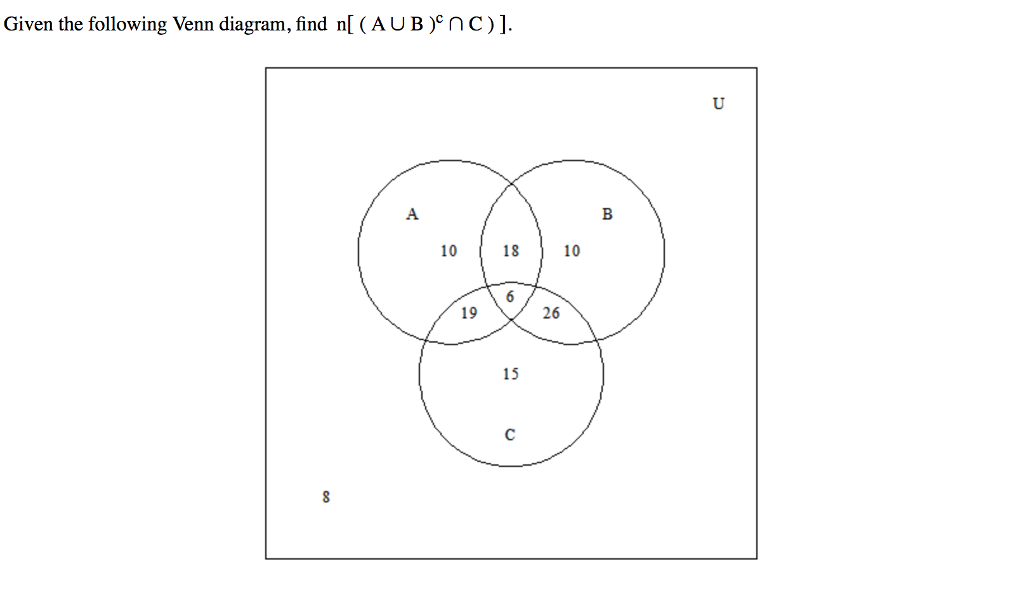 Solved Given the following Venn diagram, find nl AU (Bnc) 21 | Chegg.com